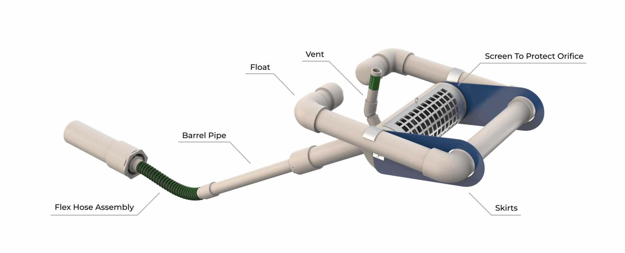 Sediment Skimmer - Faircloth Skimmer